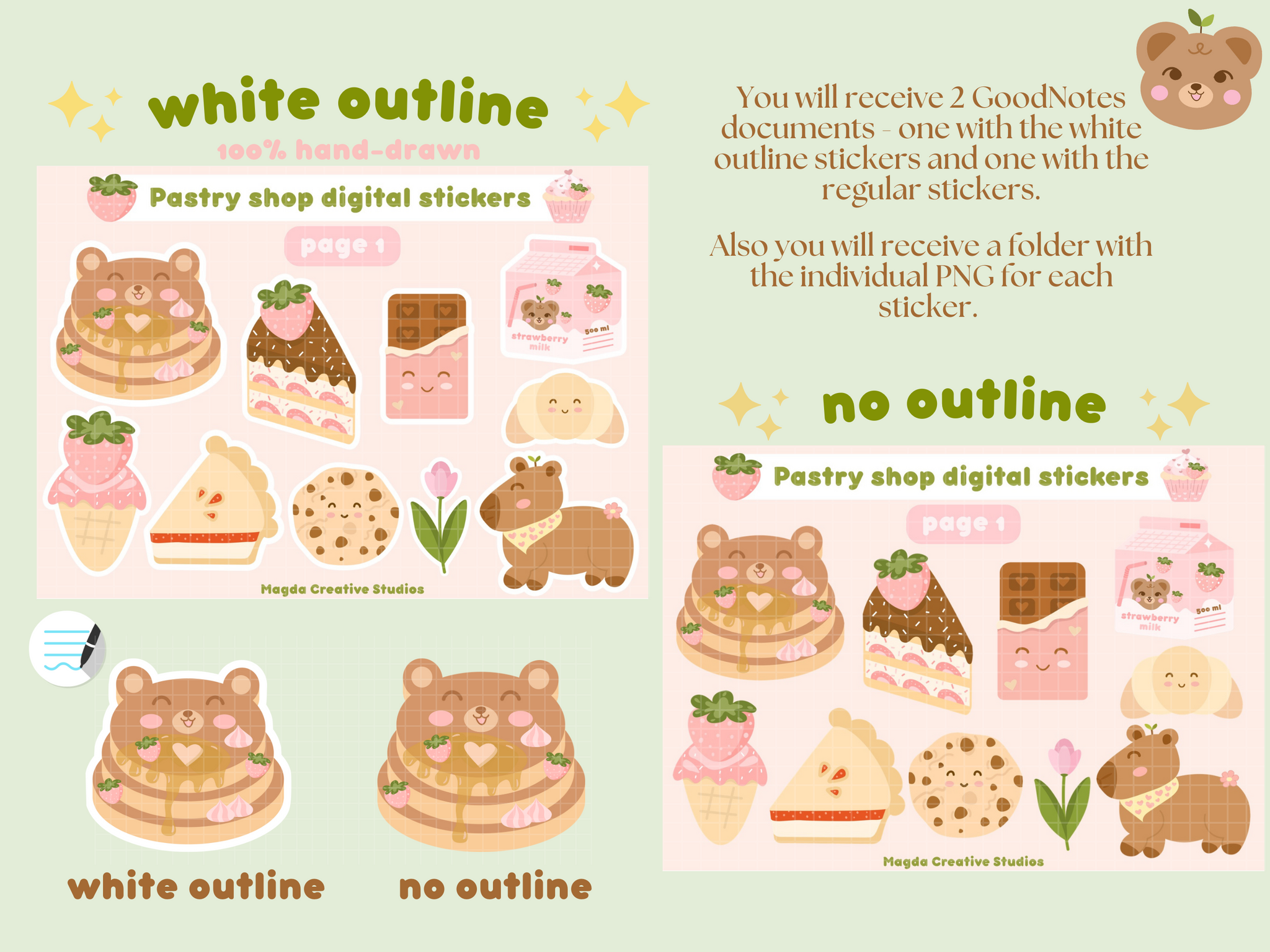 Pastry & Candy Digital Stickers – Magda Creative Studios